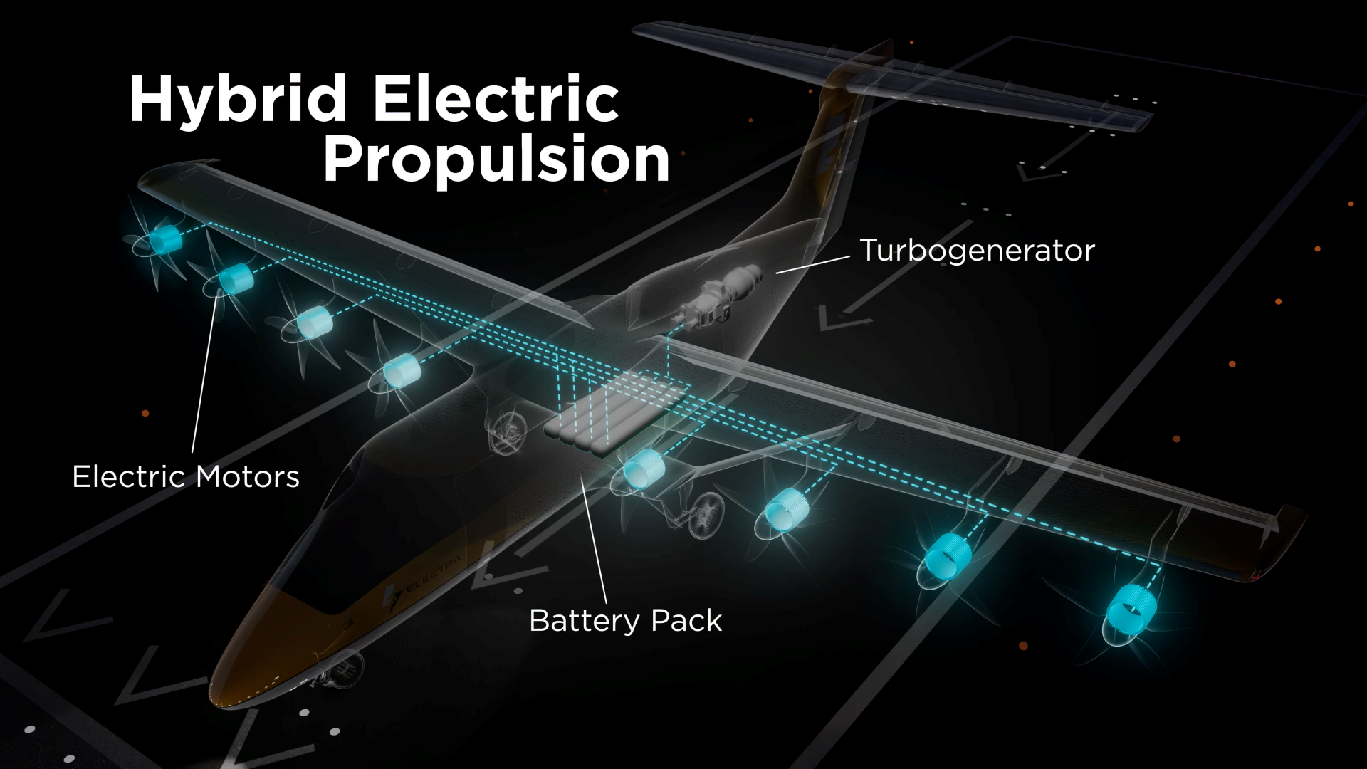 Electra.aero | Electra Secures 2,200 Pre-Orders for its Groundbreaking Ultra Short Aircraft